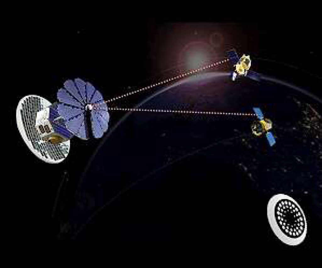 Space Power to revolutionize satellite power using laser beaming ...
