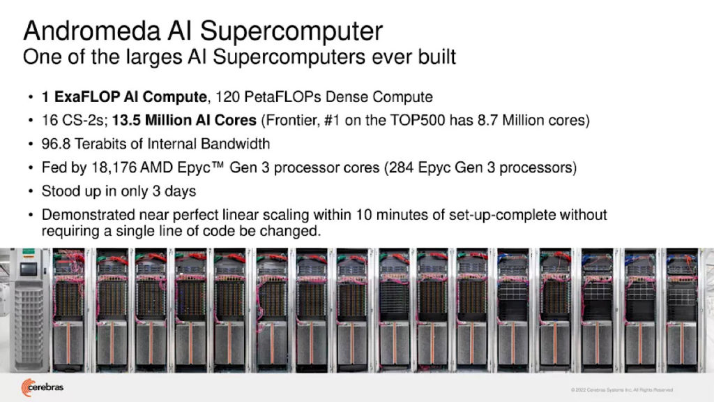 Cerebras Reveals Andromeda A 13 5 Million Core Ai Supercomputer