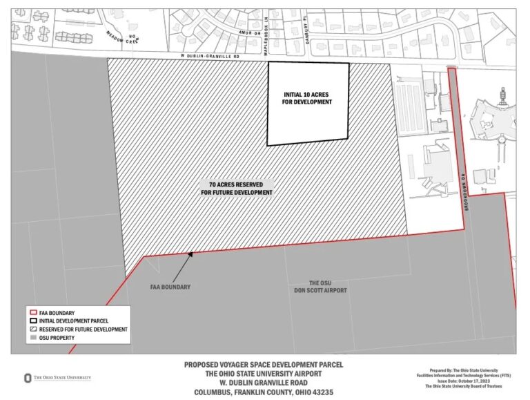 Groundbreaking Space Science Park Takes Root in Ohio State University’s ...