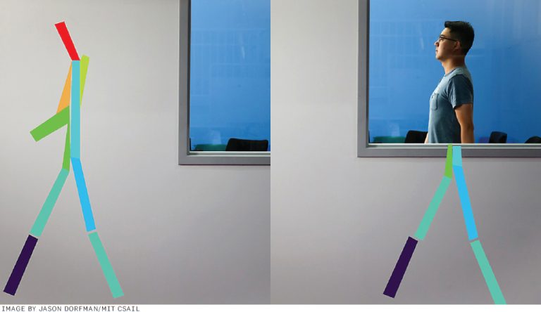 Peering Through Walls: Advancements in RF-based Human Activity Monitoring – Impact Lab